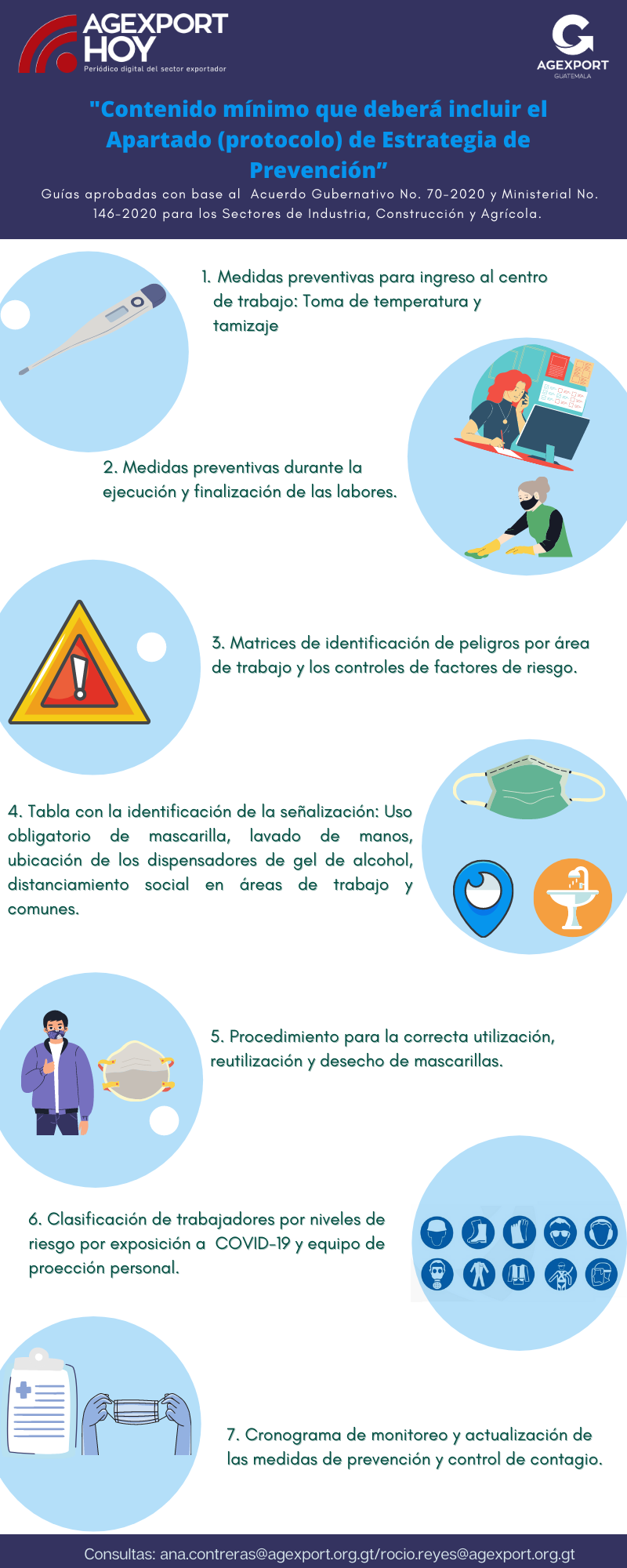 MINTRAB aprueba guías para elaboración de protocolos de prevención de COVID-19 en las empresas ...