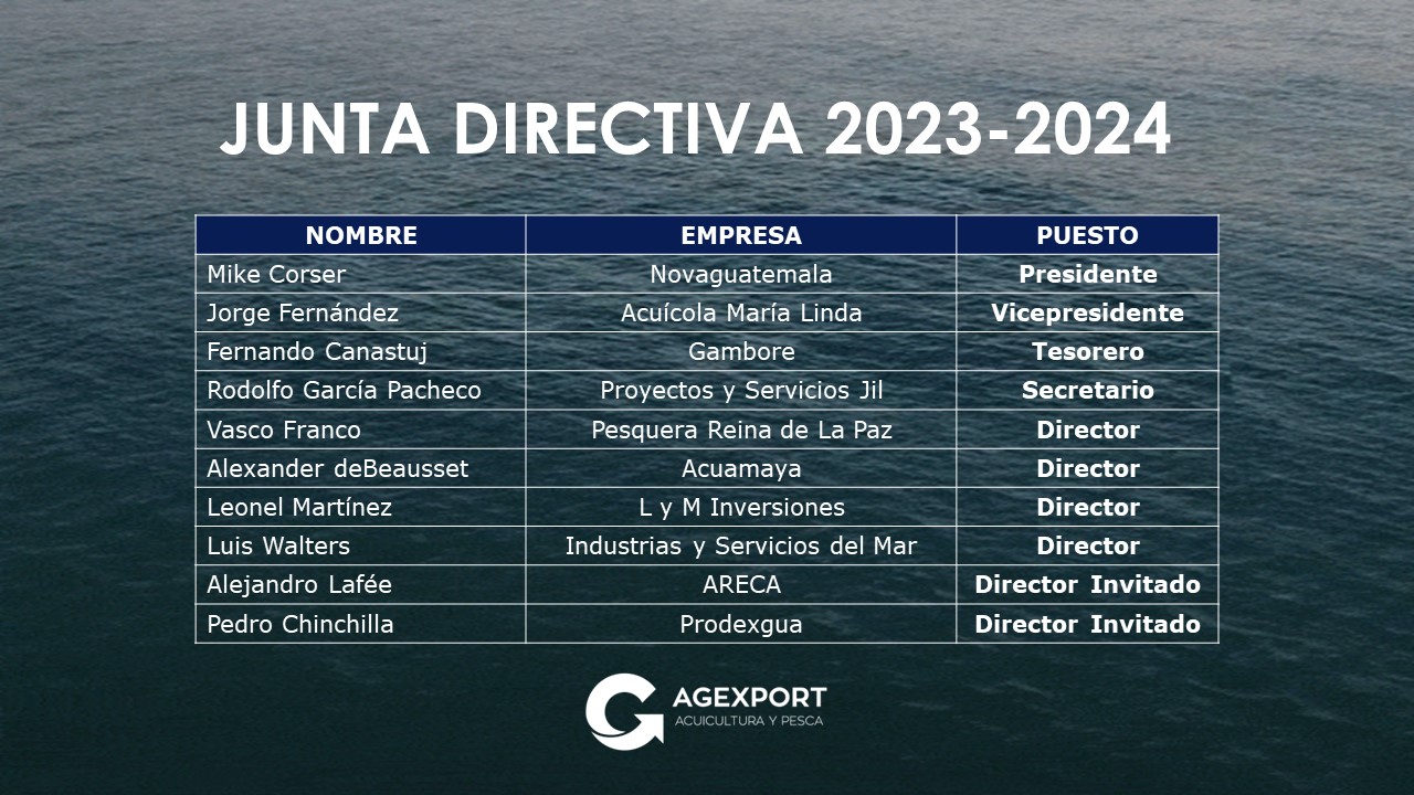 El Sector de Acuicultura y Pesca celebró su Asamblea General y eligió a su nueva Junta Directiva ...